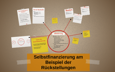 Selbstfinanzierung am Beispiel der Rückstellungen by Simon Scheld on Prezi