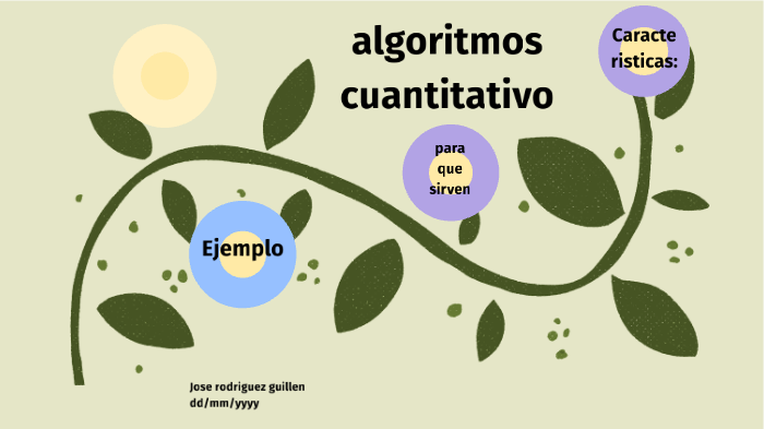 algoritmos cuantitativos by Jose Rodriguez on Prezi