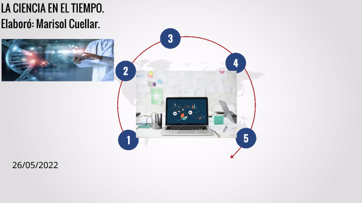La ciencia en el tiempo by María Marisol Cuellar Moreno on Prezi