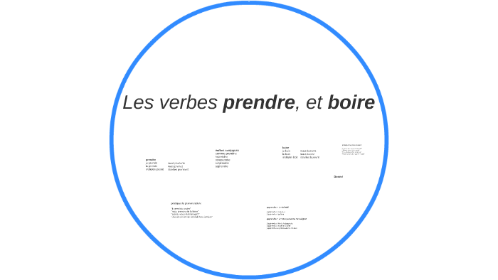 Les verbes préférer, prendre, et boire by Michael Johnson on Prezi