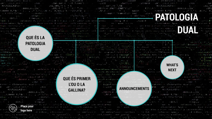 PATOLOGIA DUAL by Neus Canals on Prezi