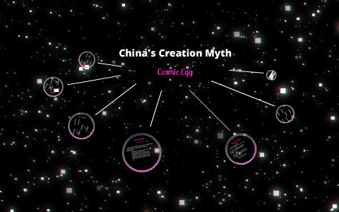 Chinas Cosmic Egg by Dawn Houston on Prezi