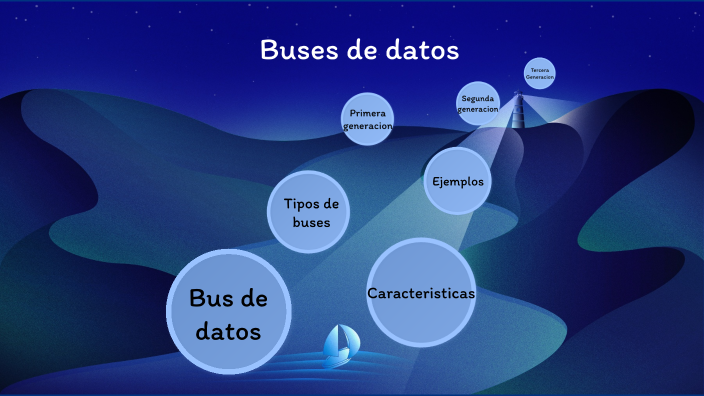 Buses de datos by Erika Jasmin Castillo May on Prezi