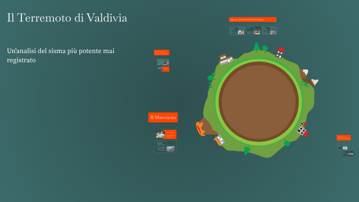 Il Terremoto di Valdivia by Simona Nobile on Prezi