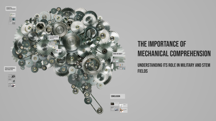 The Importance of Mechanical Comprehension by nate beseman on Prezi