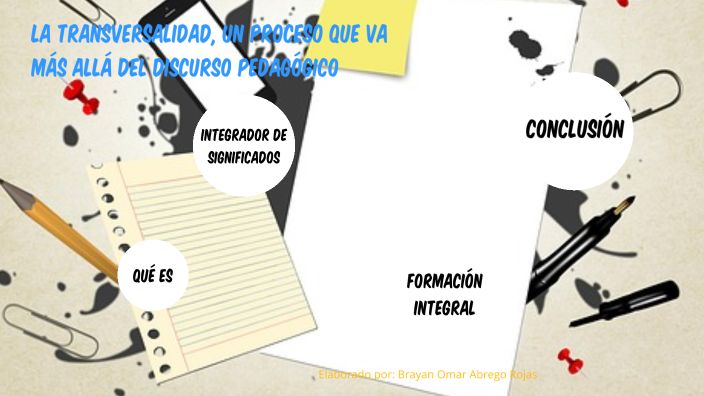 La transversalidad en el ámbito educativo by Brayan Rojas on Prezi