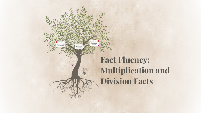Fact Fluency: Multiplication and Division Facts by Tiana Landry on Prezi