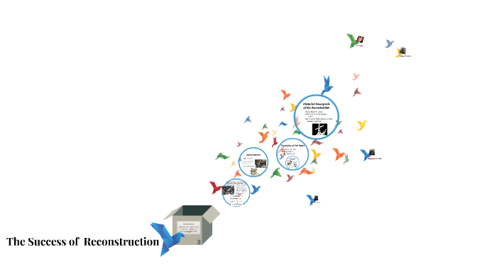 The Success of Reconstruction by Sydney Herman on Prezi