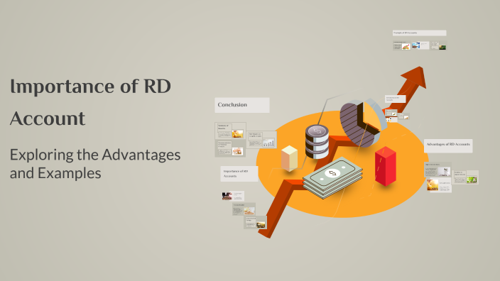 Importance of RD Account by Anant Hegde on Prezi