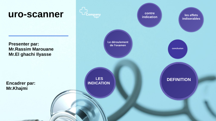 uro-scanner by Marouane rassime on Prezi