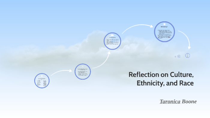 Reflection on Culture, Ethnicity, and Race by Jaronica Boone on Prezi