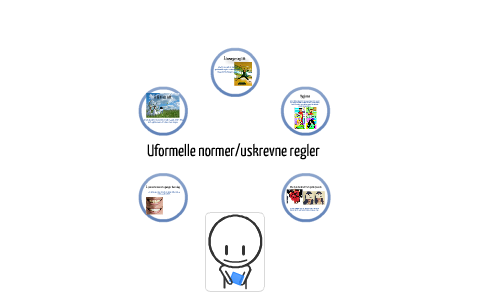 normer by astrid flatval on Prezi