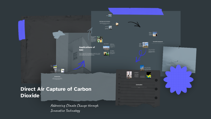 Direct Air Capture of Carbon Dioxide by Dhvanit harkishan patel on Prezi