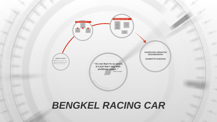 BENGKEL RACING CAR by QURRATU 'AIN BINTI MAHMOOD KPM-Guru on Prezi