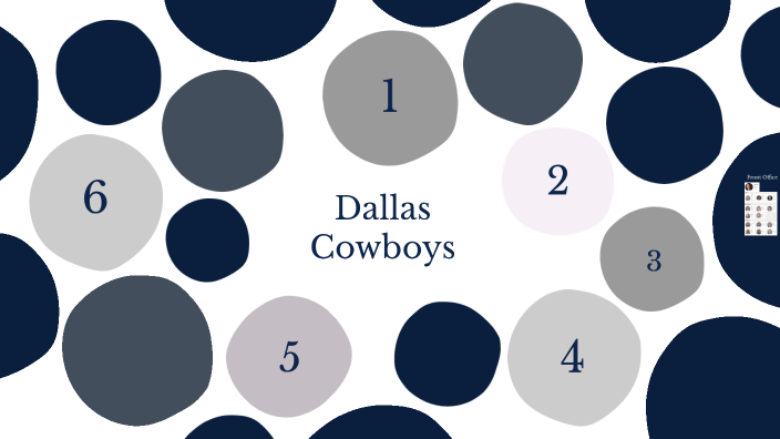 Dallas Cowboys Sports Organization Stakeholder Map by Charlotte Roberts ...