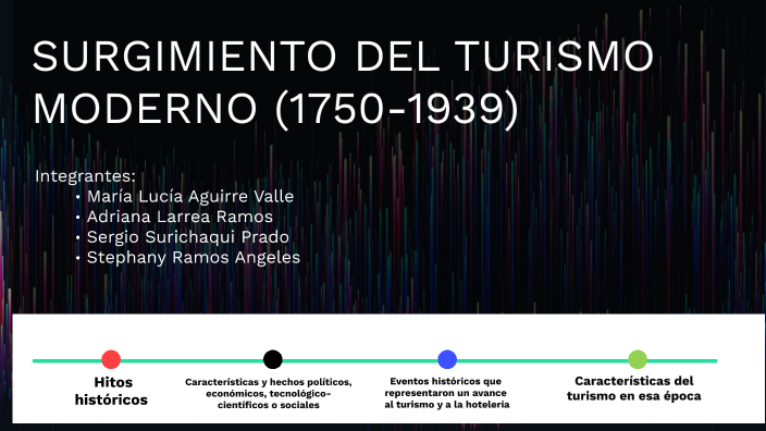 SURGIMIENTO DEL TURISMO MODERNO (1750-1939) by Adriana Larrea on Prezi
