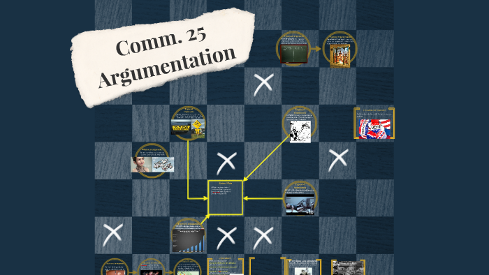 Comm. 5: Argumentation Chapter 1 by on Prezi
