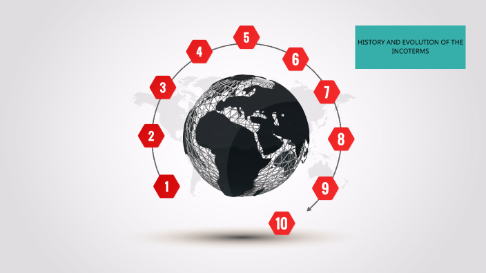 LINEA DEL TIEMPO by ERICK IAN BALDERAS LOPEZ on Prezi