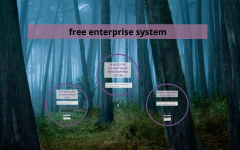 how does the free enterprise system work by haylee jenkins on Prezi