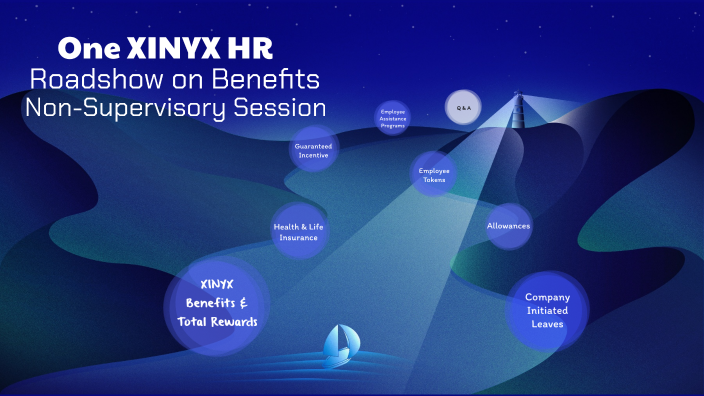 HR Roadshow on Benefits by Emma Gracia Ostonal on Prezi