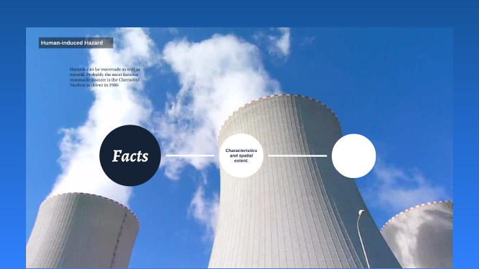 Human-induced Hazards (Chernobyl) by Kasvi Bhasin on Prezi