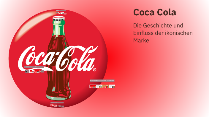 Coca Cola by Frank Marcel on Prezi