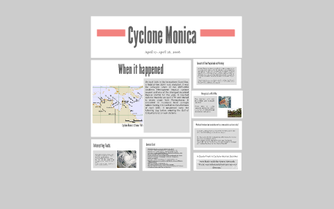 Cyclone Monica by on Prezi