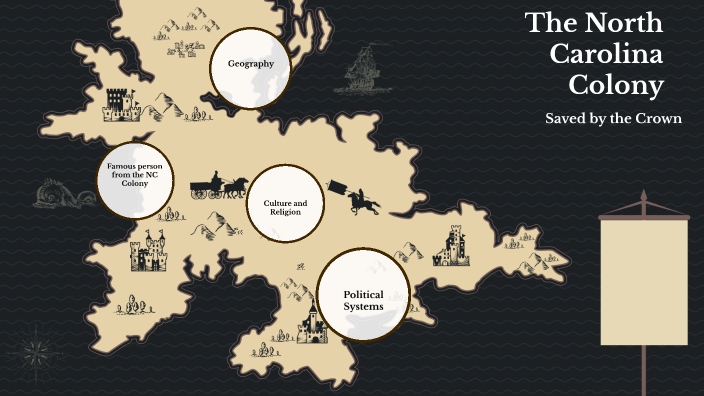 The North Carolina Colony by Riley Leake on Prezi