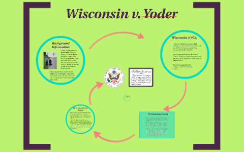 Wisconsin v. Yoder by Sarah Lee on Prezi