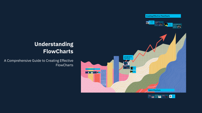 Understanding FlowCharts by cara k on Prezi