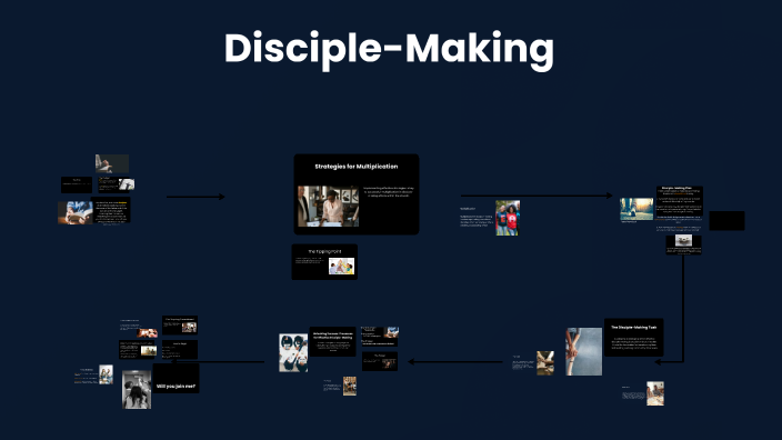 Foundational Disciple-Making Plan for Church Leaders by Kevin Molloy on ...