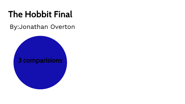 The Hobbit Final by Jonathan Overton on Prezi