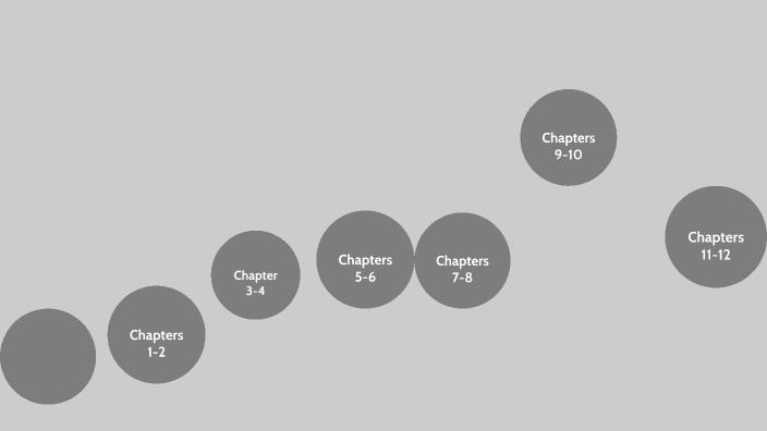 Plot Diagram by Cayleigh Gill on Prezi