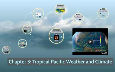 Chapter 3: Tropical Pacific Weather and Climate by Shanda Hanauer on Prezi