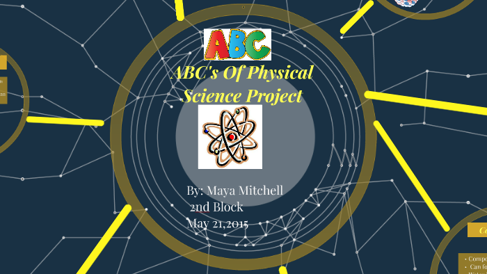 ABC's Of Physical Science Project by maya mitchell on Prezi