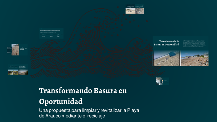 Transformando Basura en Oportunidad by CHARLIER OLAVE SANDOVAL on Prezi