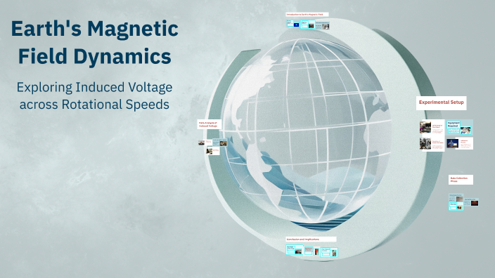 Earth's Magnetic Field Dynamics by brooklyn baird on Prezi