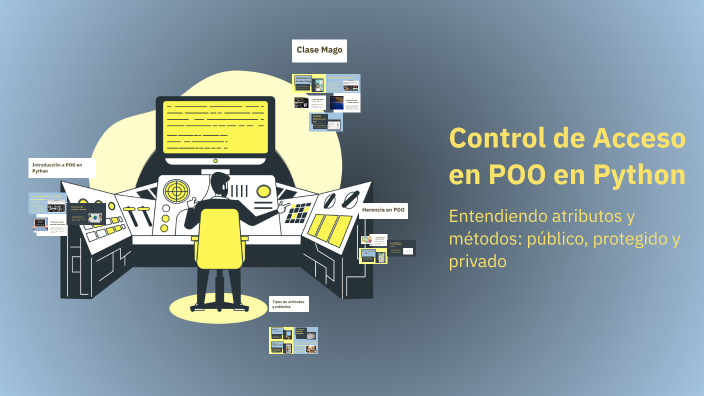 Control de Acceso en POO en Python by A Rp on Prezi