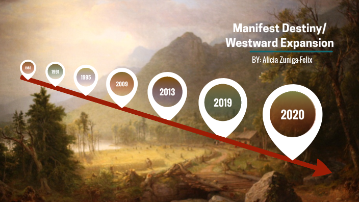 Manifest Destiny/Westward Expansion by Alicia Zuniga-Felix on Prezi