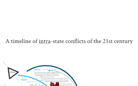 Intrastate Conflicts by Miss 4my on Prezi