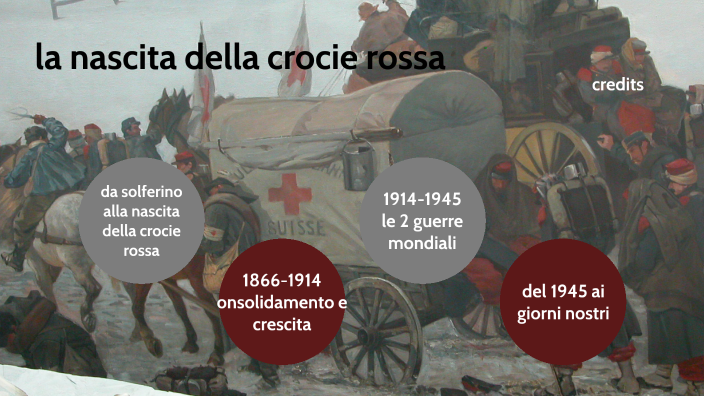 la nascita della crocie rossa by Letizia Natante on Prezi
