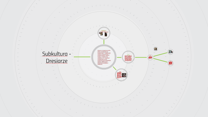 Subkultura - Dresiarze by Joanna Pinkiewicz on Prezi