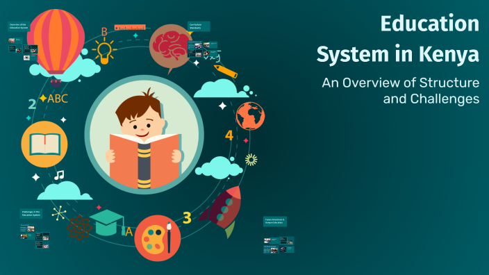 Education System in Kenya by Peter Kamau on Prezi