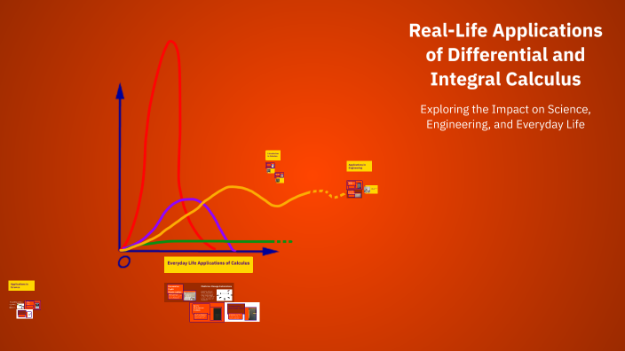 Real-Life Applications of Differential and Integral Calculus by test ...