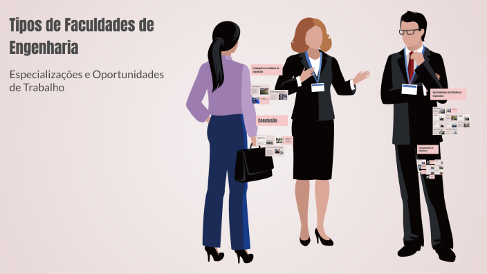 Tipos de Faculdades de Engenharia by Eric Constantino on Prezi