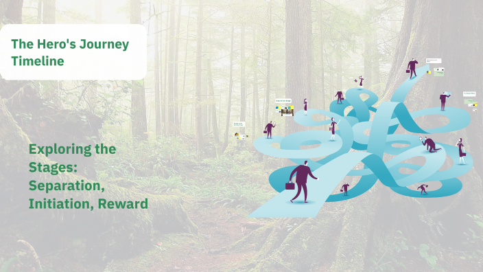 The Hero's Journey Timeline by Vanessa Bishop on Prezi