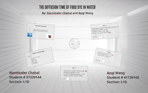 THE DIFFUSION RATE OF FOOD DYE IN WATER by Chahal Chahal on Prezi