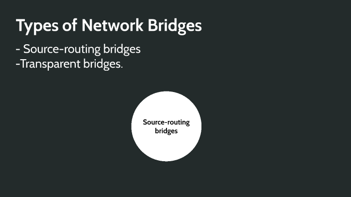 Types of Network bridges: Source-routing bridges and Transparent ...