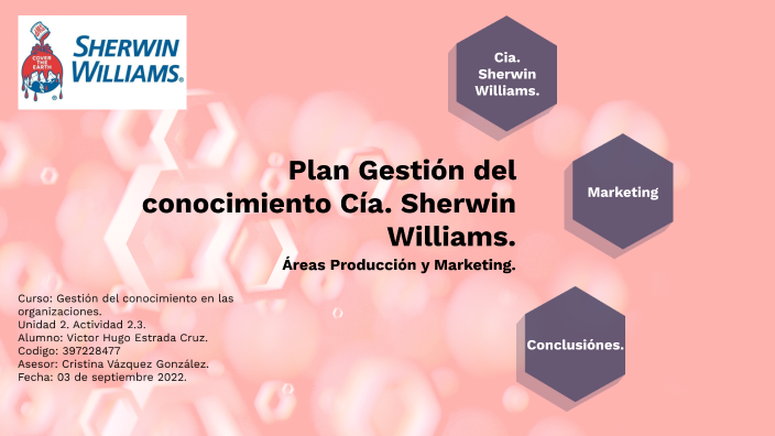 Presentación Gestión del conocimiento Sherwin Williams by Victor ...