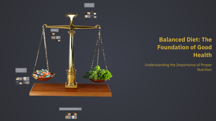 Balanced Diet: The Foundation of Good Health by WisePreneur on Prezi